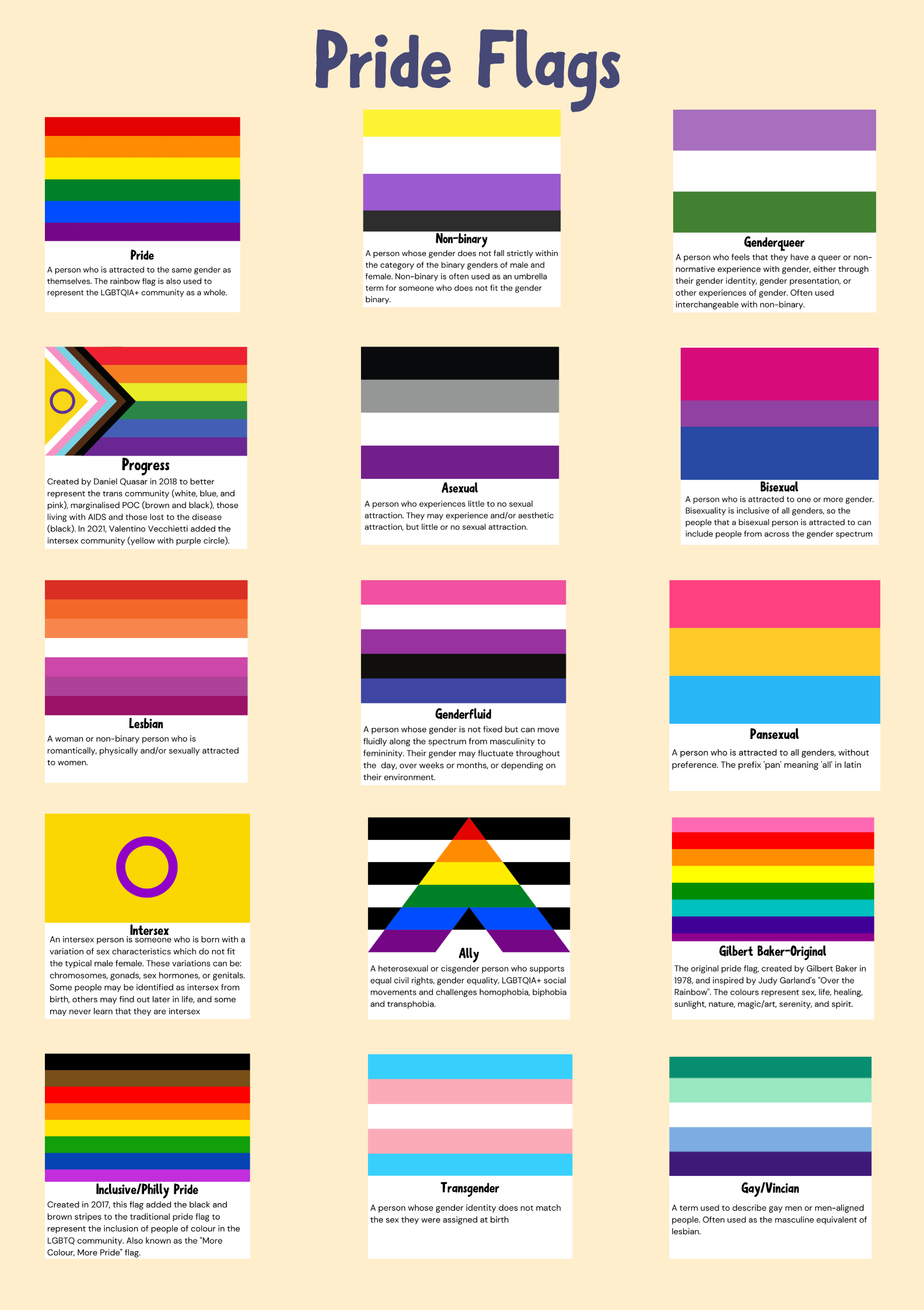 PrideOutlet > Pride Flags & LGBTQ+ Identities